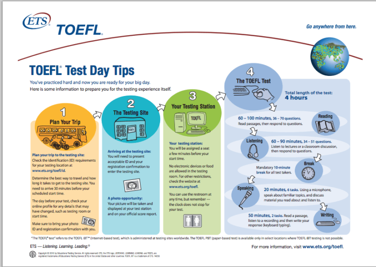 LA APLICACIÓN DEL TOEFL iBT® TEST - PTC English Central Querétaro